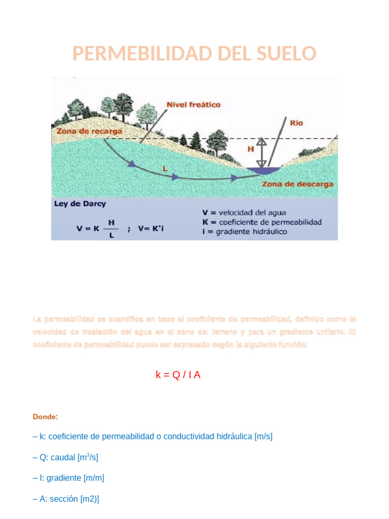 Permebilidad Del Suelo | PDF