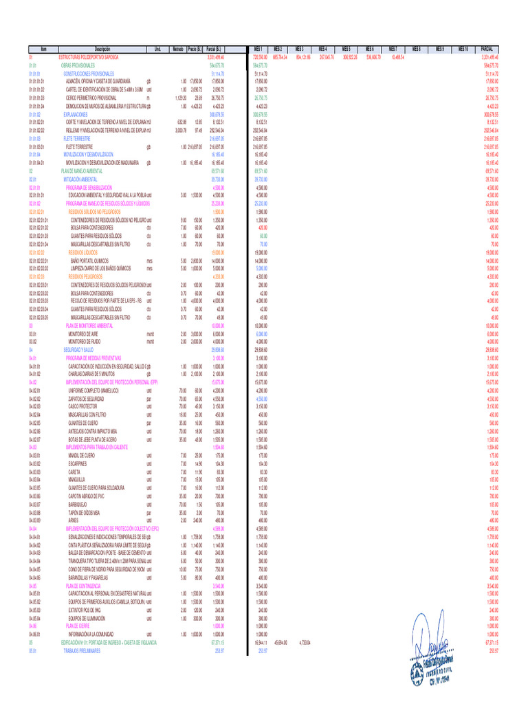 Exportacion | PDF | Material compuesto | Bienes raíces