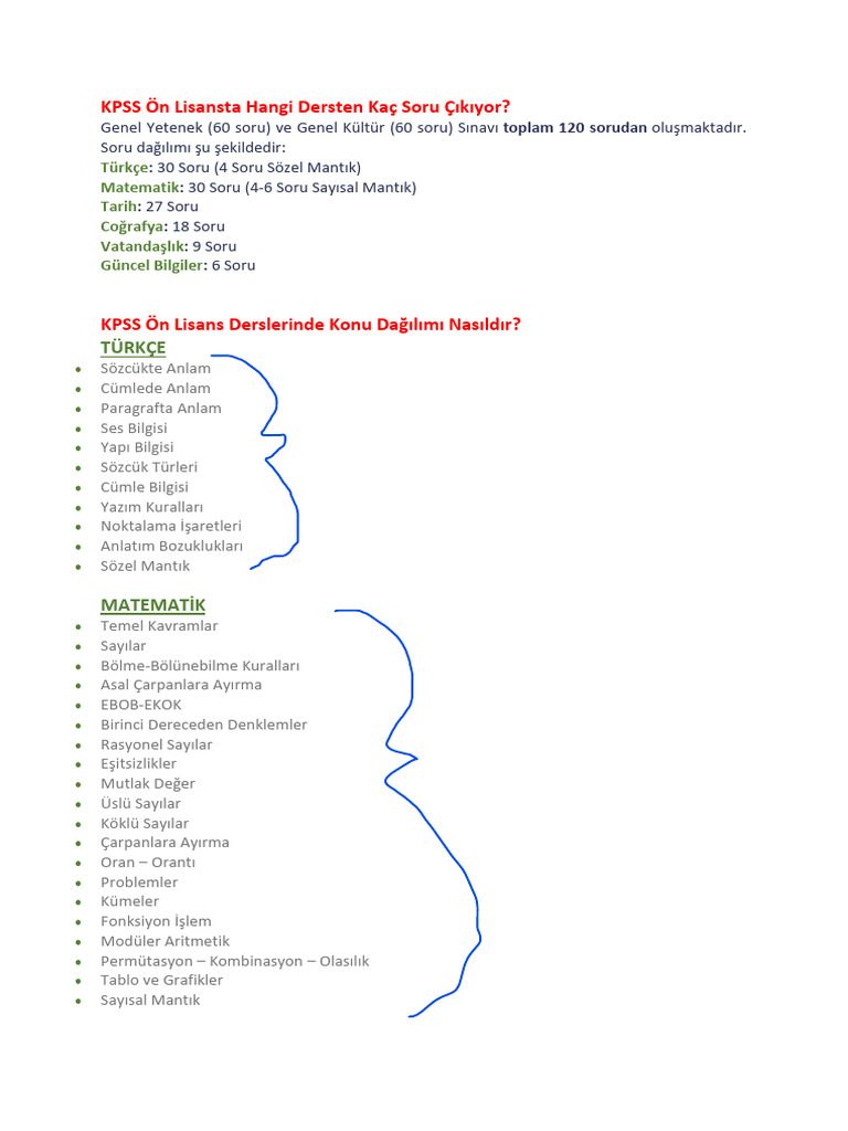 KPSS Sinav Konulari | PDF