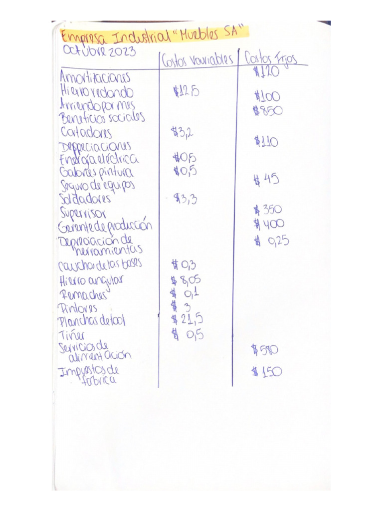U1 s5 Tarea 4 - CF, CV | PDF