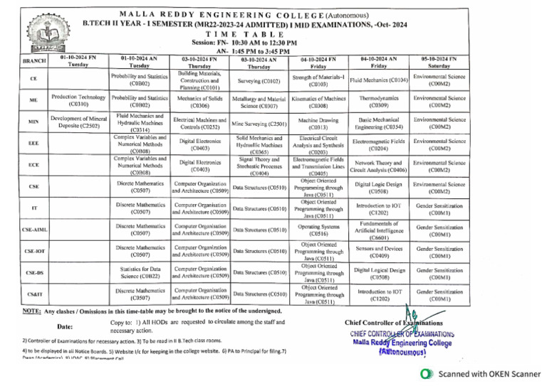 MidExam1 Timetable BTech 2-1 | PDF