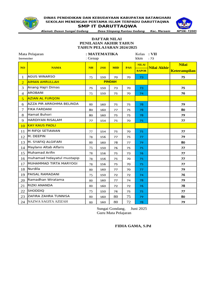 Pengolahan Nilai MTK SMP It DT | PDF