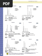 NM Beta Lactam Cross Reaction Table | PDF | Penicillin | Antibiotics