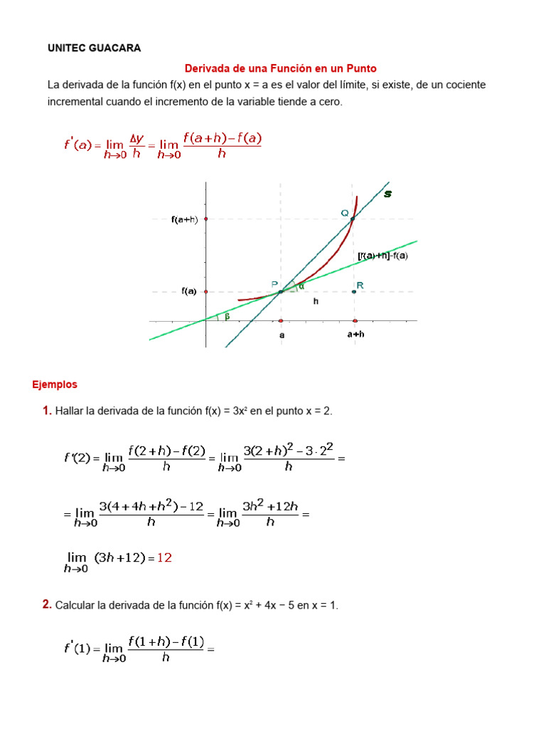 Derivada de Una Funcion en Un Punto | PDF | Derivado | Pendiente