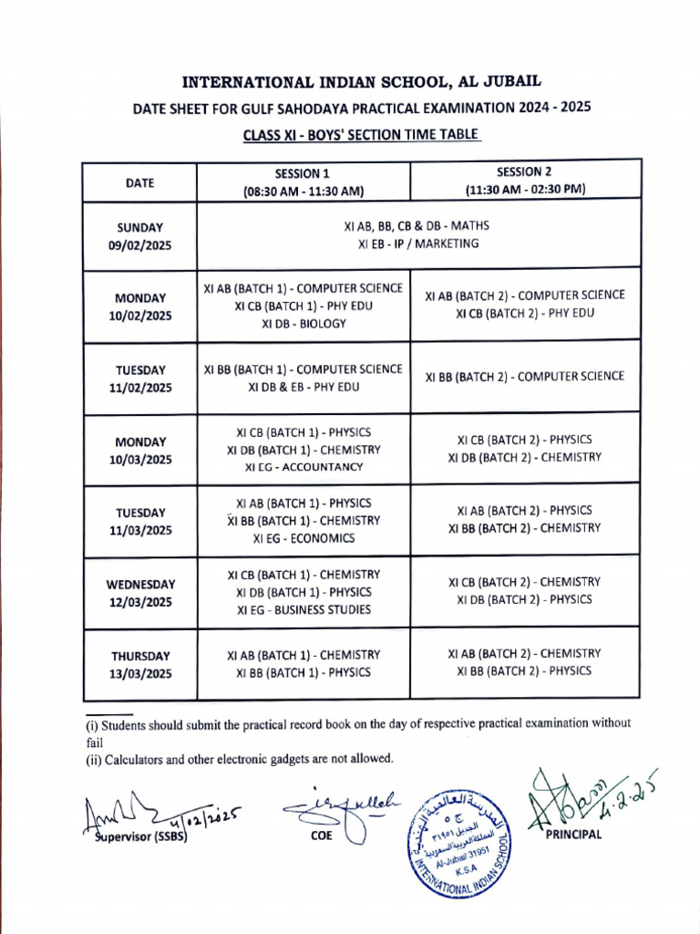 Class XI - Gulf Board Practical Datesheet (Boys) | PDF | Physical Sciences