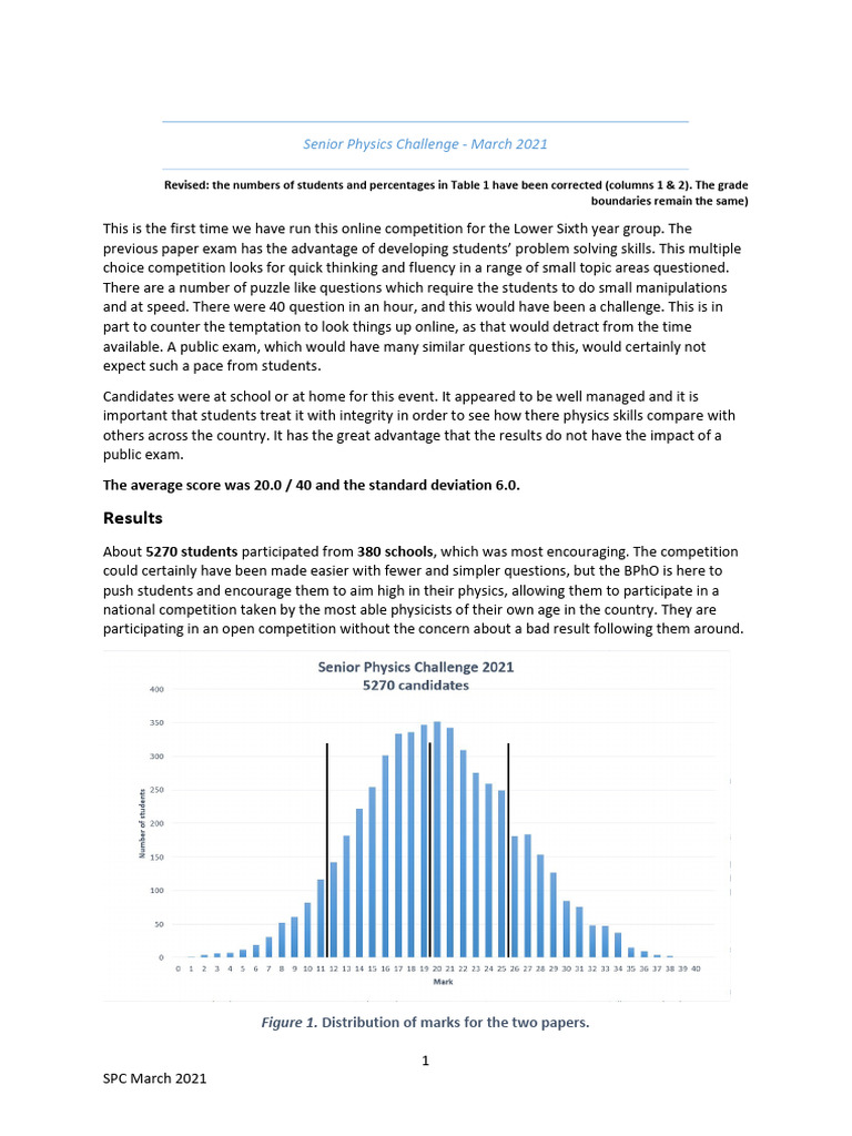 Senior Physics Challenge March 2021 Results | PDF | Physics
