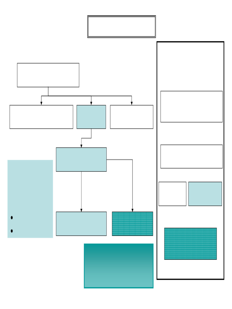 LS-Dyna Family Tree | PDF
