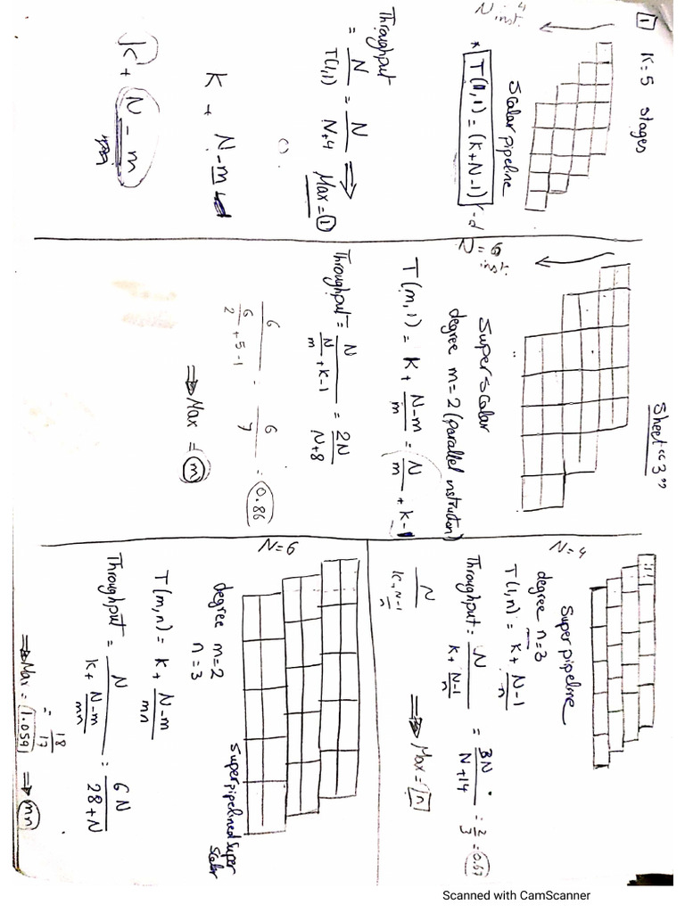 Sheet 3-Q1-Q2 A Answers | PDF