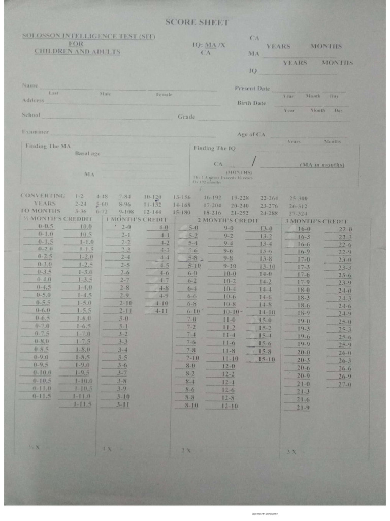 Sit Score Sheet-1 | PDF