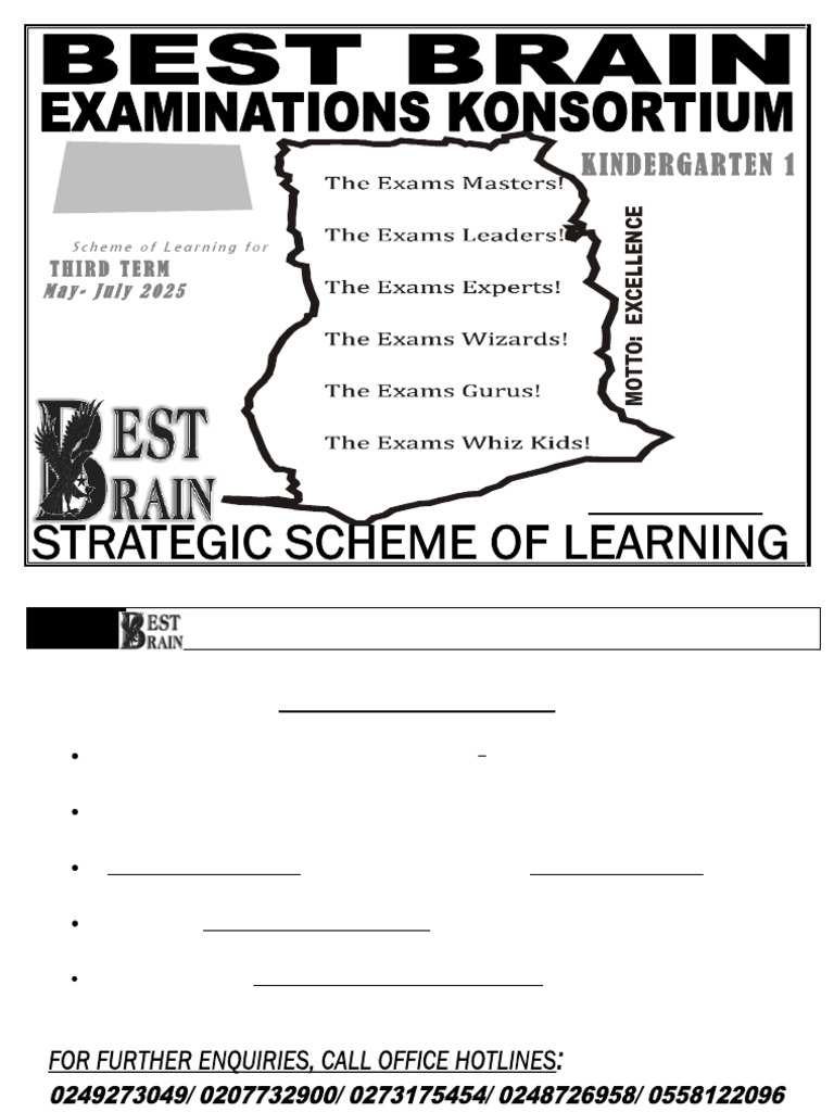 KG 1 Third Term Learning Scheme | PDF | Learning | Vocabulary