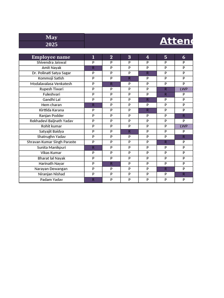 May - 2025 Attendance Sheet - Lab | PDF