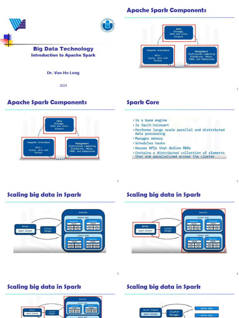 Apache Spark Components: Big Data Technology | PDF