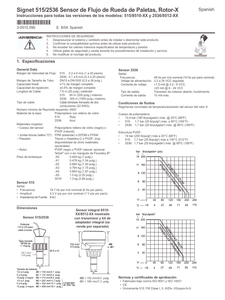 Manual Cuanta Litros1 Signet | PDF