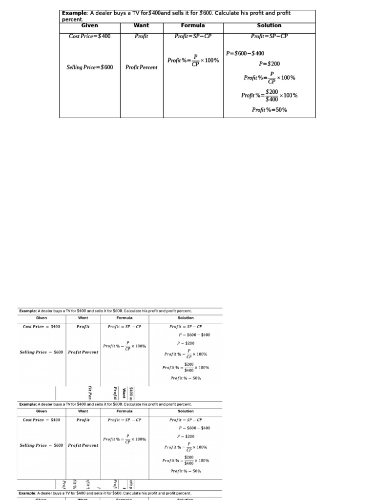 Example Matrix - Profit | PDF