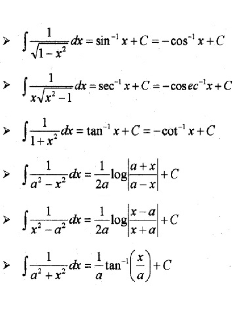 Laws of Integration | PDF