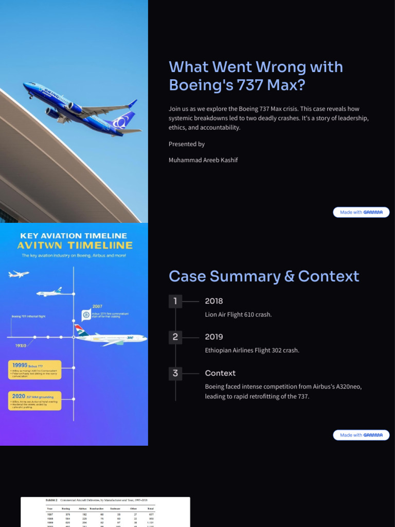 Boeing 737 Max Crisis Analysis | PDF | Boeing | Aircraft