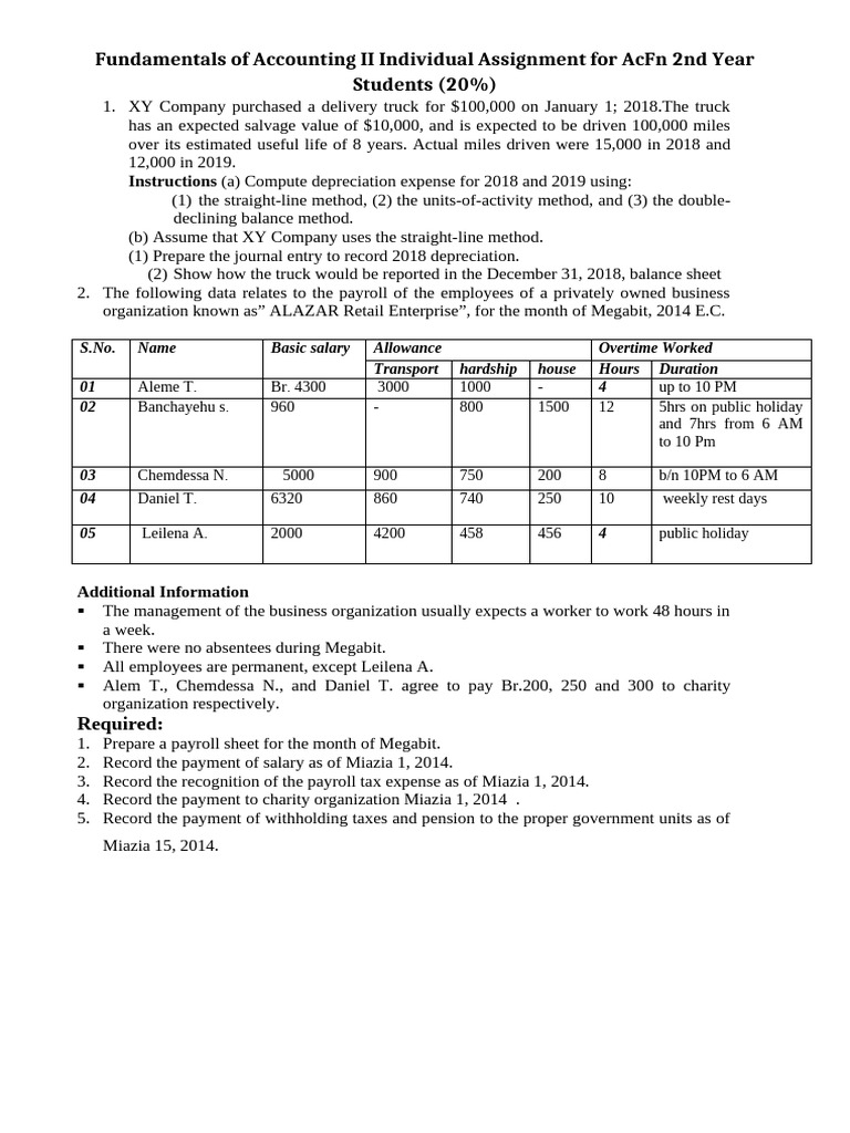 FOA II Individual Assignment | PDF | Payroll | Depreciation