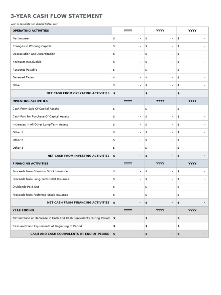 3-Year Cash Flow Statement Template | PDF | Cash Flow Statement ...