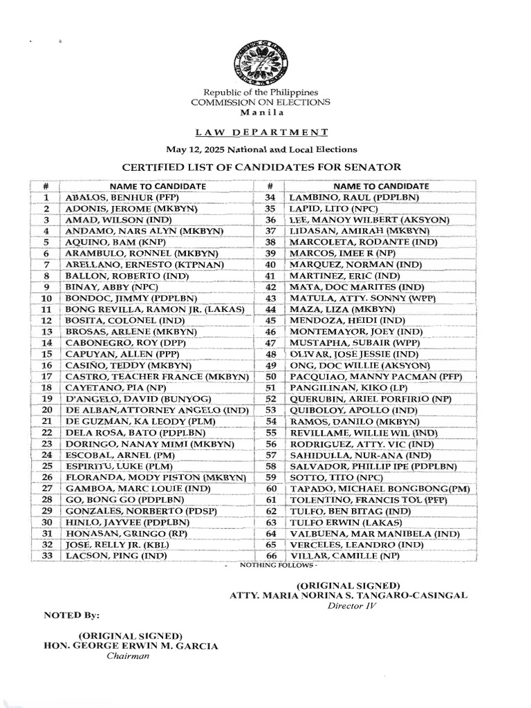 Certified List of Candidates For May 2025 National Elections | PDF