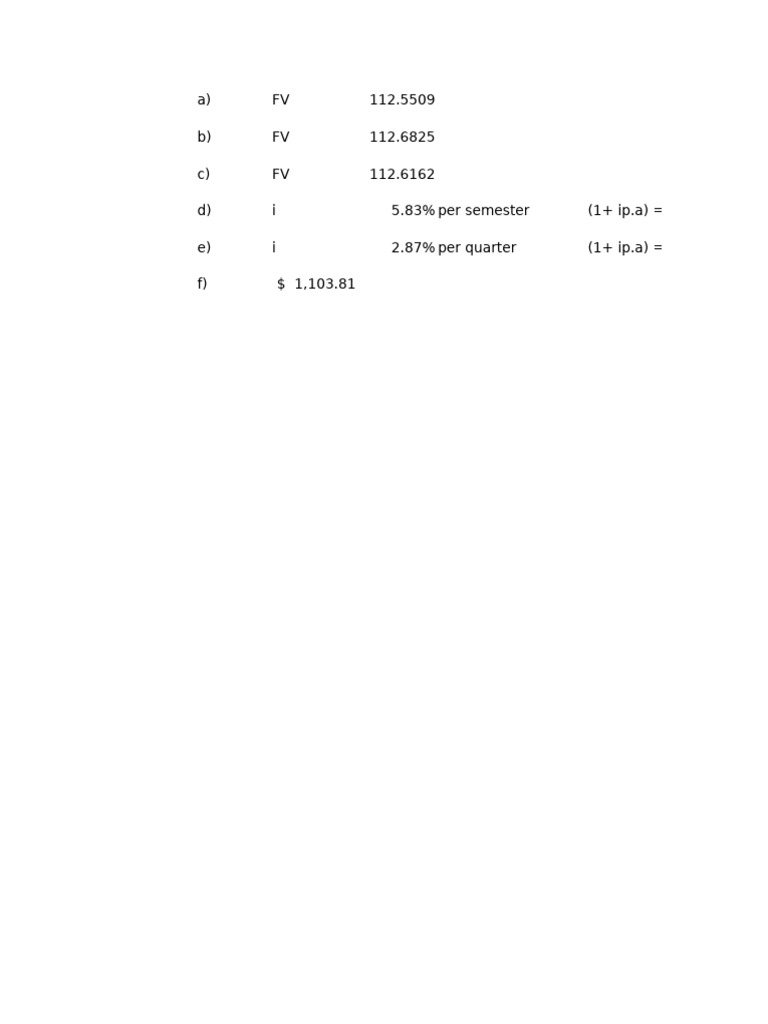 Class 1 Risk Management 2025 | PDF | Interest | Valuation (Finance)