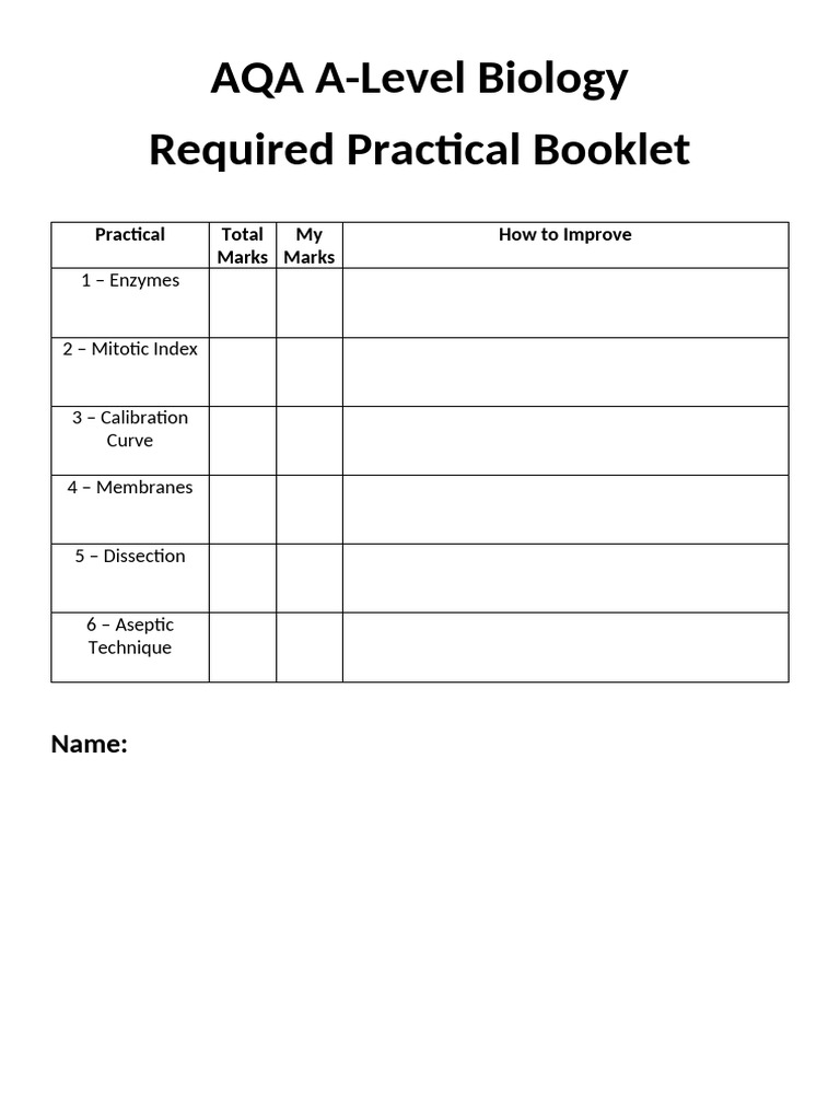 AQA A-Level Biology Required Practical 12 | PDF