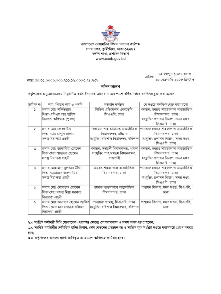 Job Circular | PDF