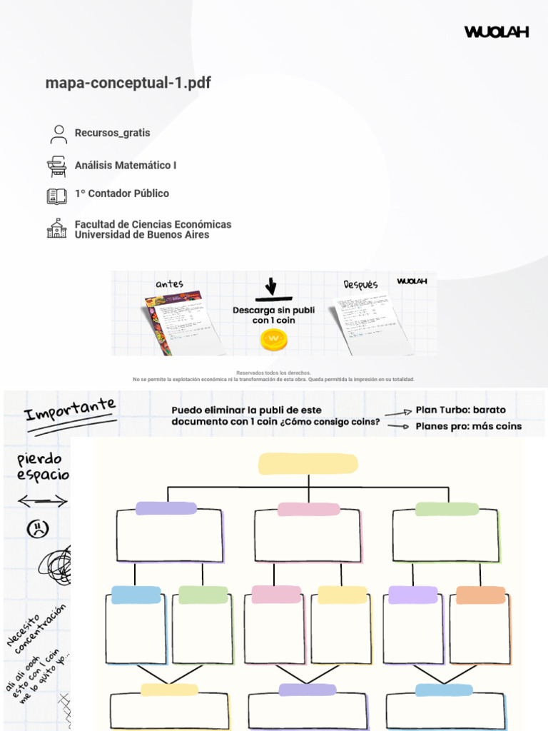 Wuolah Free Mapa Conceptual 1 | PDF