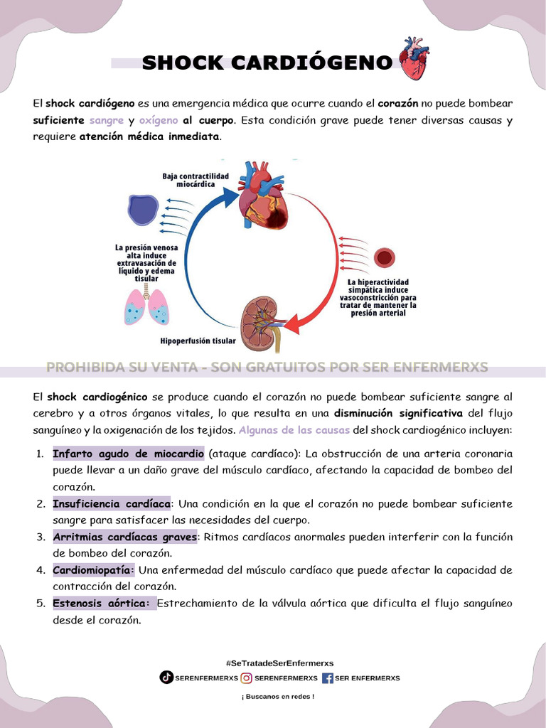 Shock Cardiogeno - SERENFERMERXS | PDF | Corazón | Choque (circulatorio)