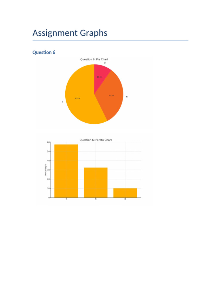 Assignment Graphs | PDF