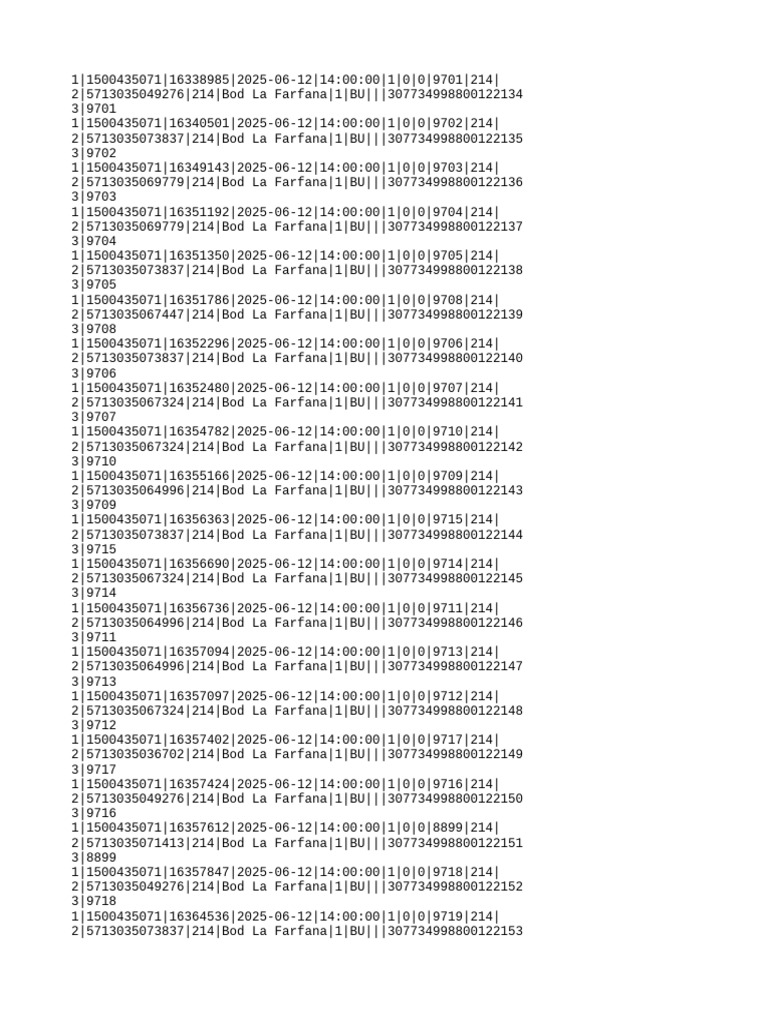 ASN B2B 11 06 2025-10294hrs | PDF