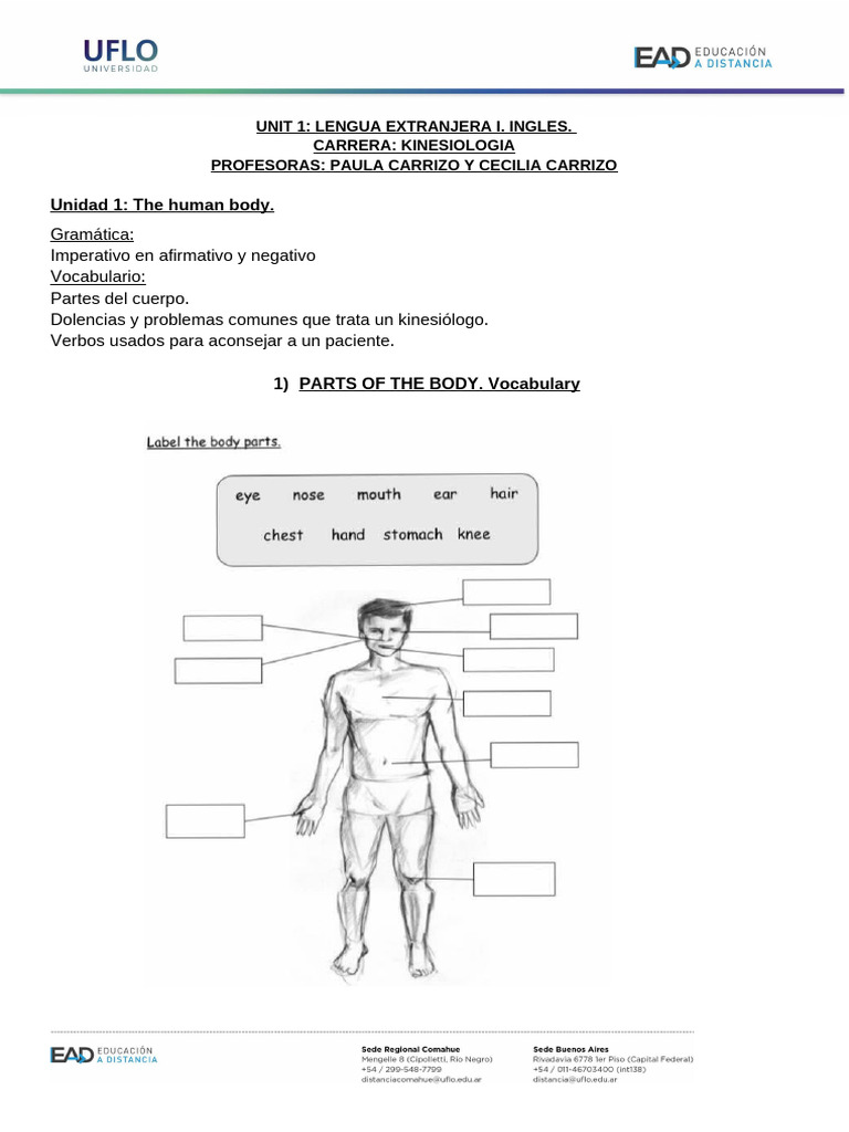 Parts of The Body, Imperatives | PDF