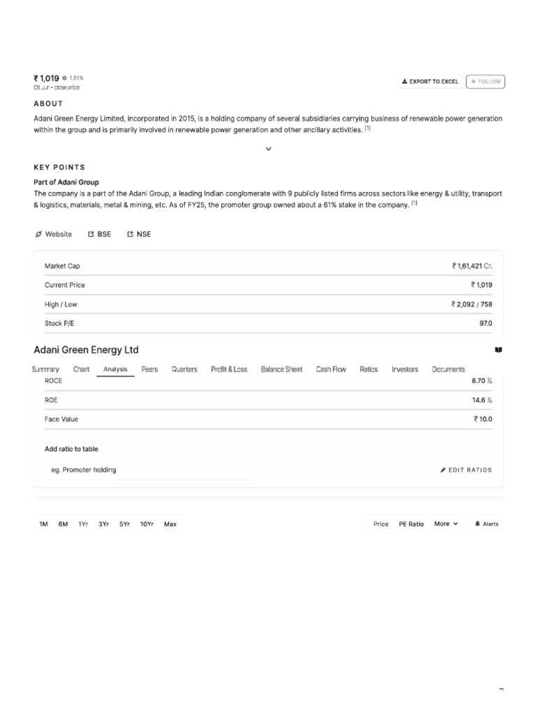 Adani Green - Screener | PDF