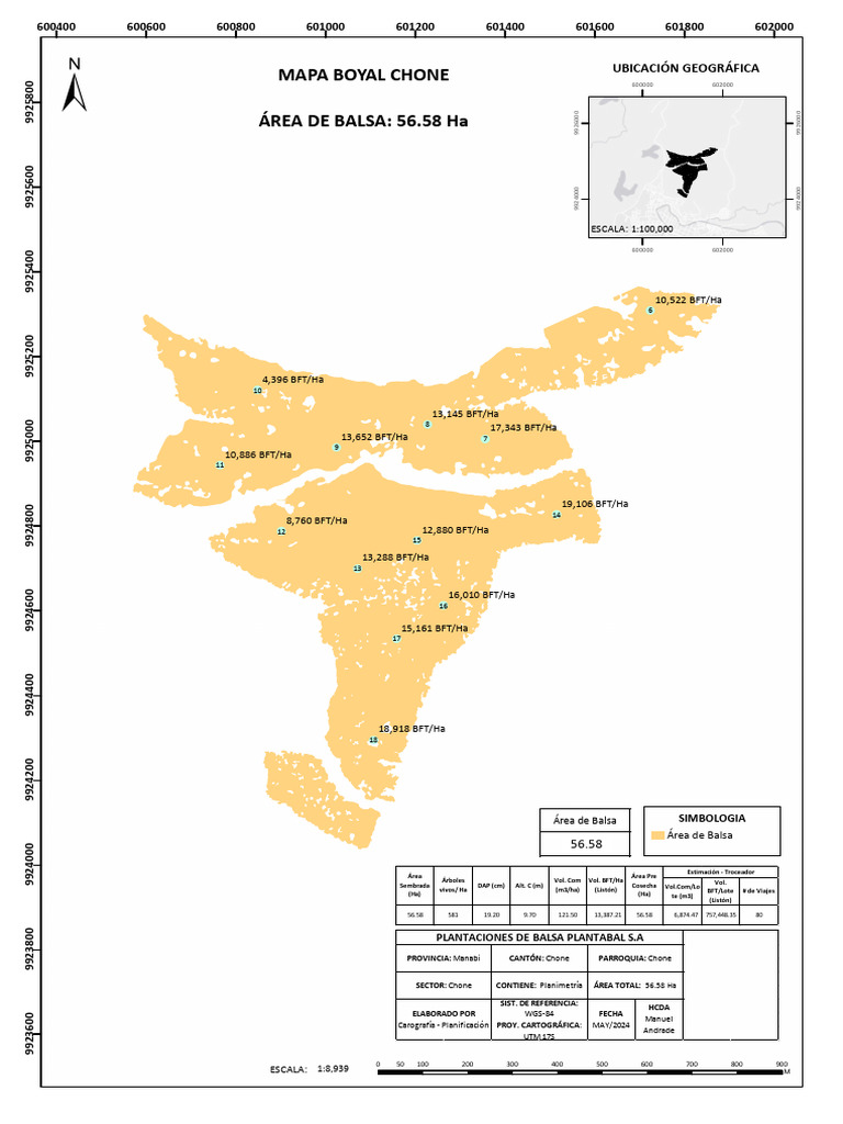 Boyal Chone PPM | PDF