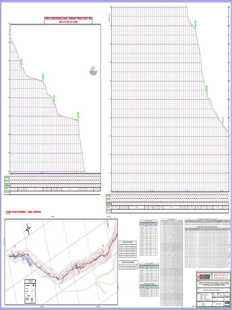Perfil Longitudinal - Campana 01 | PDF