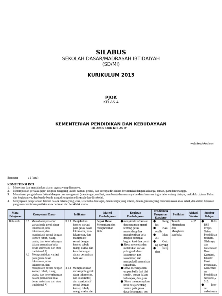 Silabus PJOK 4 Ganjil K13 - 9 Komponen Rev | PDF