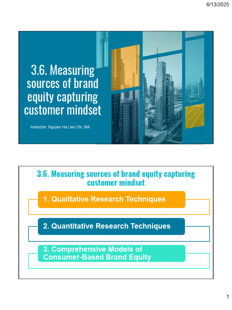 Brand Management - Chapter 3.6 Final | PDF | Brand | Recall (Memory)