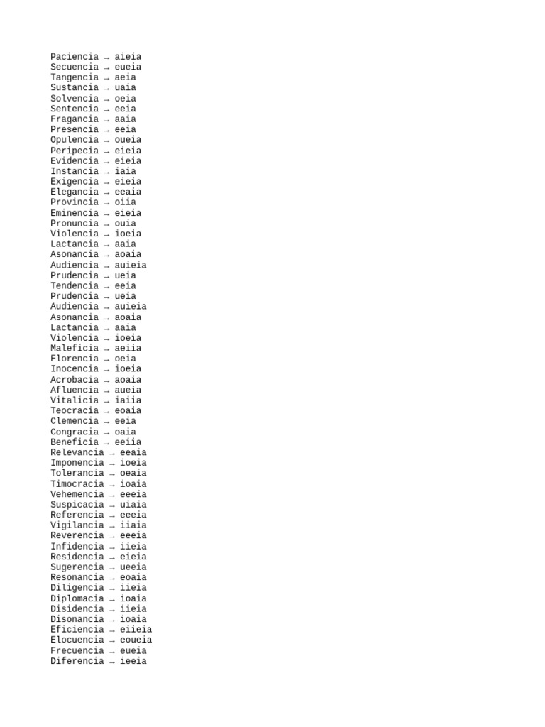 Transformed Words Batch 3 | PDF