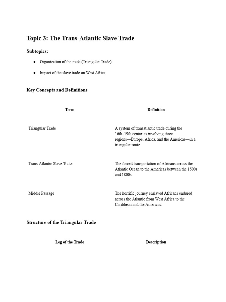 Trans-Atlantic Slave Trade Overview | PDF | Atlantic Slave Trade ...
