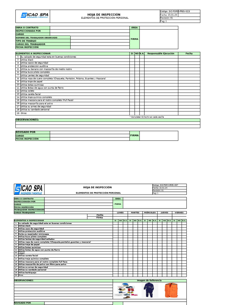 Lista de Chequeo Epp | PDF