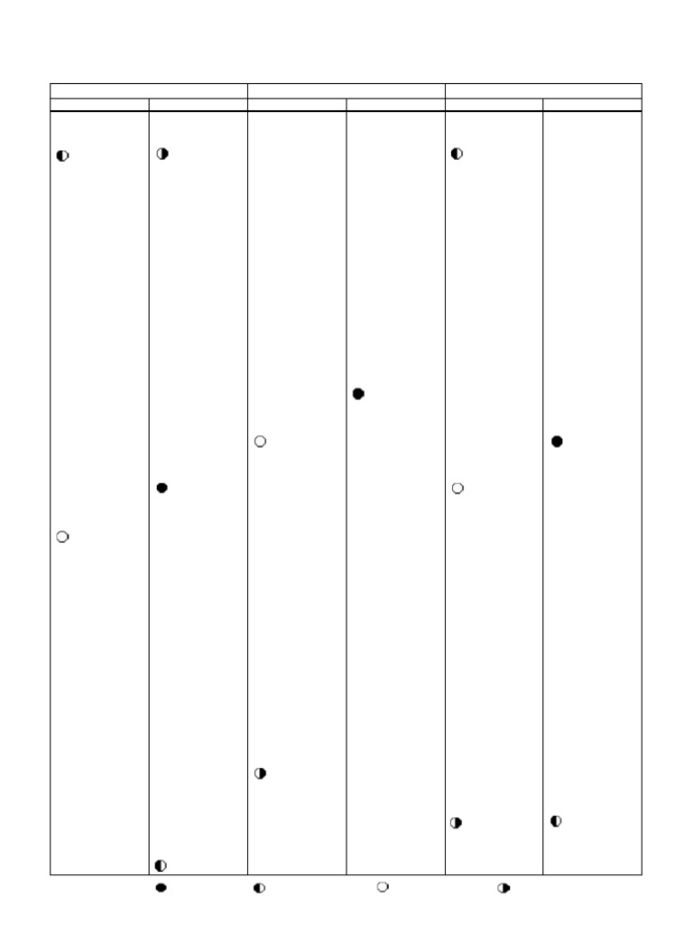 2012 Cristobal | PDF