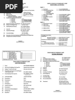 BSP-GSP Emcee Script | PDF | Scouting