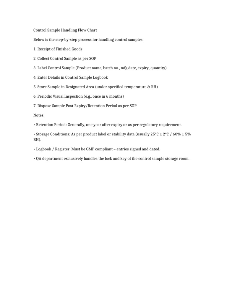 Control Sample Handling Flow Chart Updated | PDF