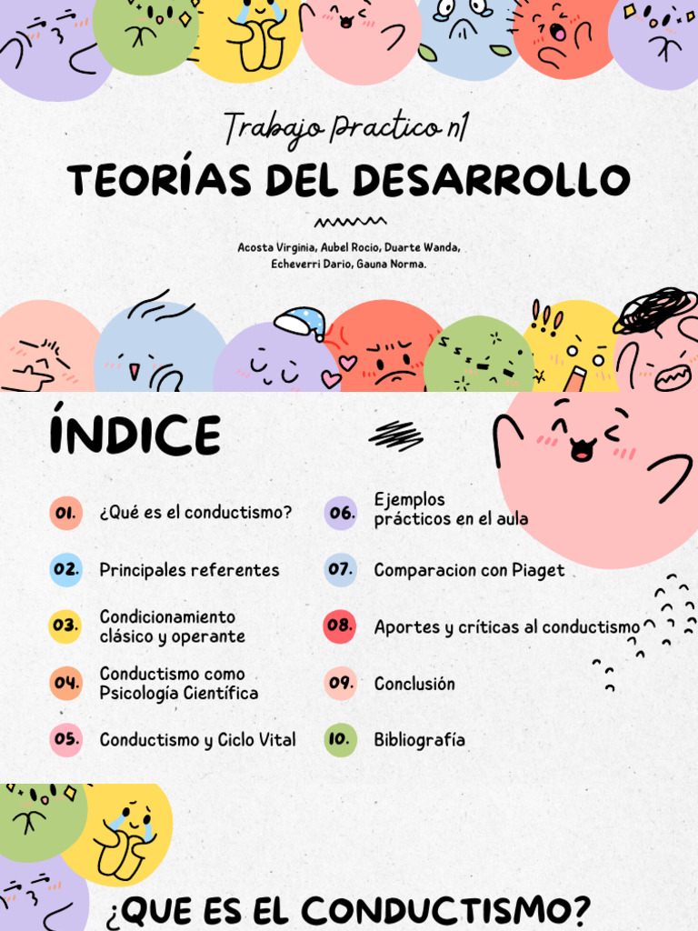 ¿Que Es El Conductismo PDF | PDF | Behaviorismo | Sicología