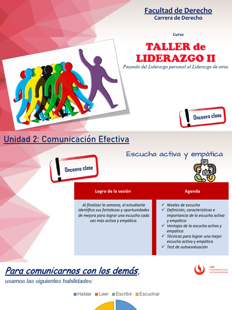 Escucha Activa y Empática | PDF | Comunicación | Atención