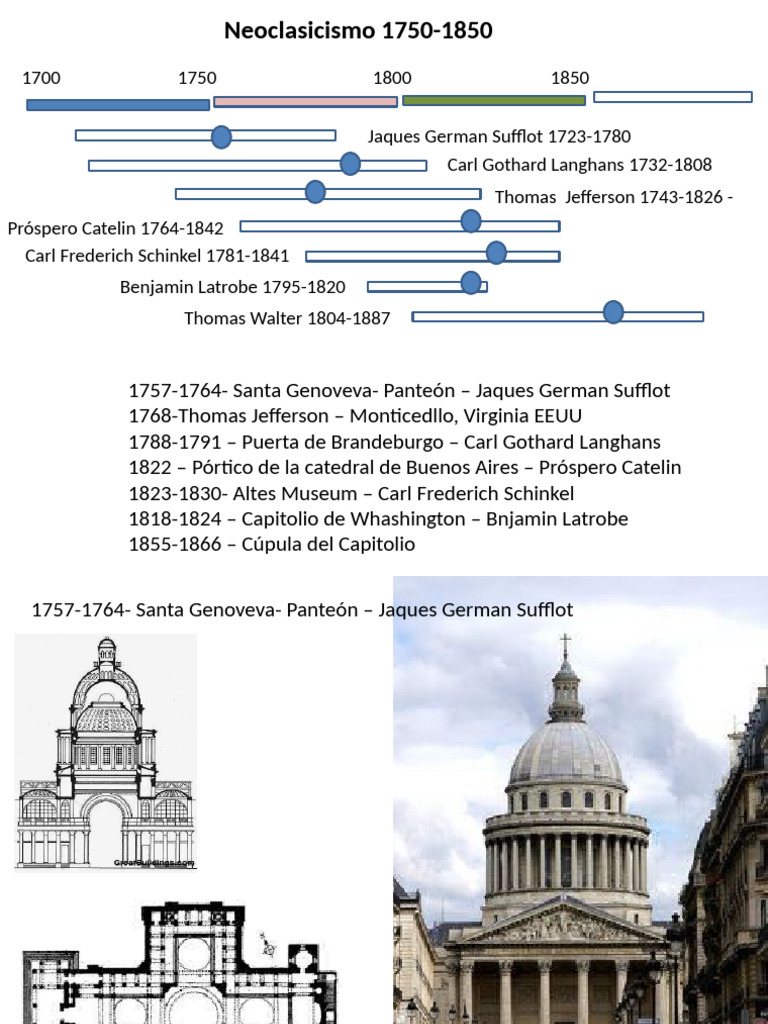 6 Neoclasicismo Pdf