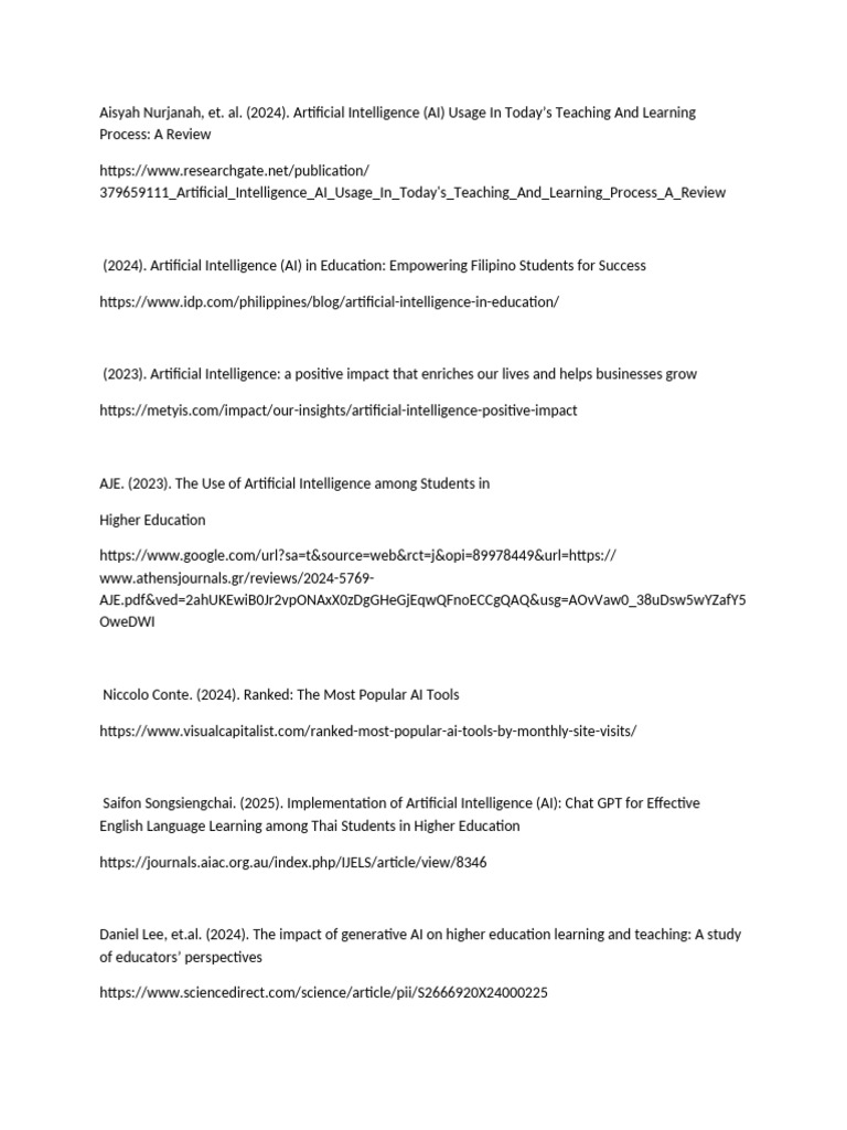 Mostly Used AI Tool and Its Impact References With Link | PDF ...