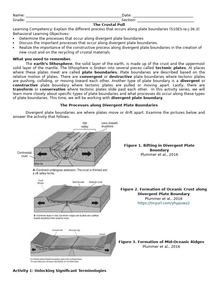 Processes On Divergent Boundaries | PDF | Plate Tectonics | Crust (Geology)