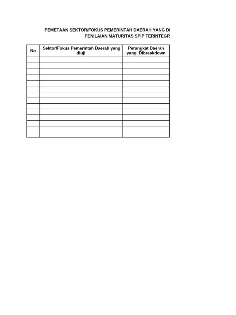 KK Pemetaan Program Pemda Per 5 Mei 2024 | PDF