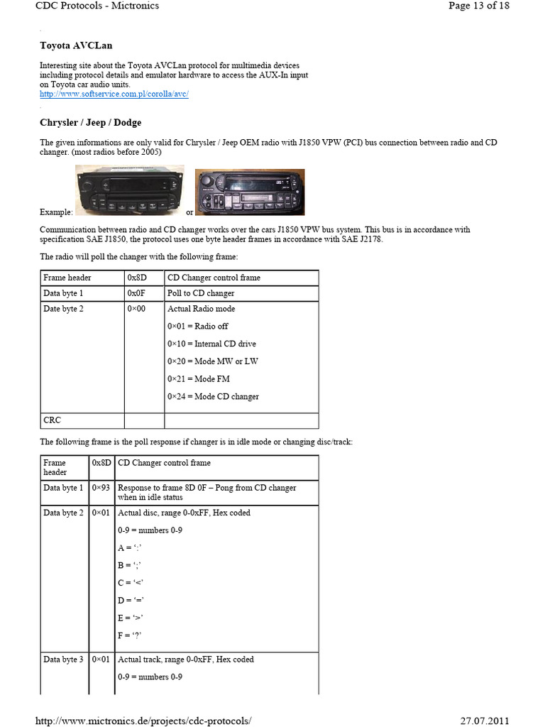 J1850 VPW Protocol for Chrysler Radios | PDF | Information And ...
