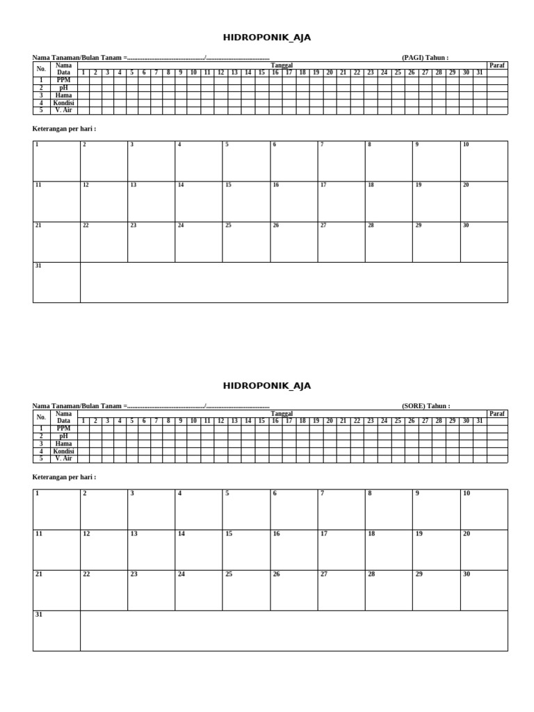Hidroponik Aja | PDF